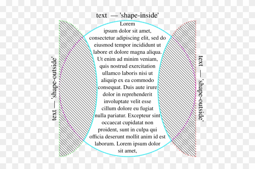 Defining A Fill Area In Svg - Svg Overflow Hidden, HD Png Download - 600x600 (#1160756) - PinPng