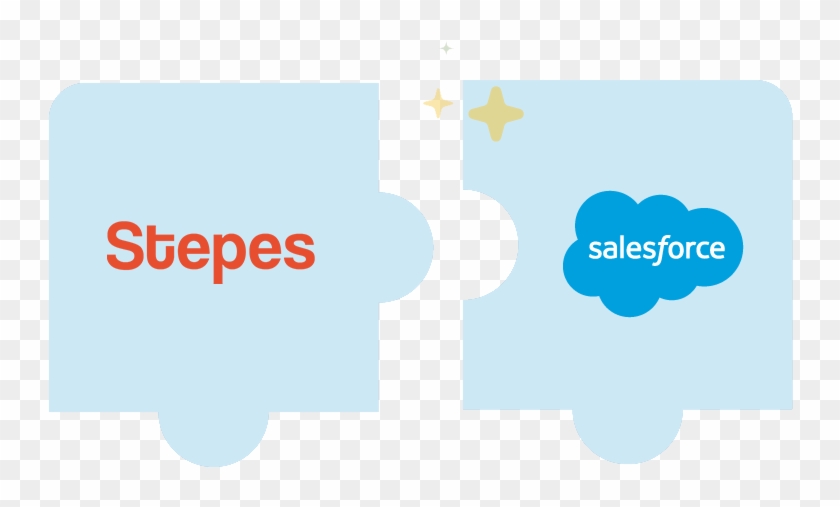 Stepes-salesforce - Poster, HD Png Download - 745x453 (#137927) - PinPng