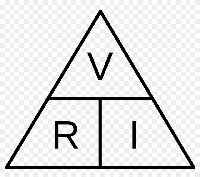 File Triangulo Ohm Ley De Ohm Triangulo Hd Png Download 946x791 1391105 Pinpng 