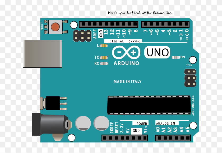 Intro Uno - Arduino Interfacing With Alcohol Sensor, HD Png Download ... Intro Uno - Arduino Interfacing With Alcohol Sensor, HD Png Download ...