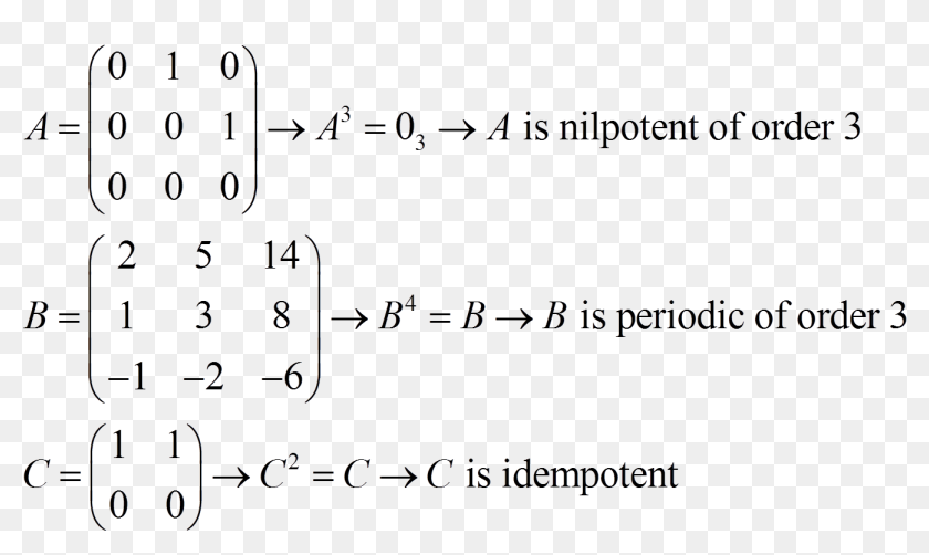 Powers Of Matrices - Nilpotent Matrix Example, HD Png Download ... Powers Of Matrices - Nilpotent Matrix Example, HD Png Download ...