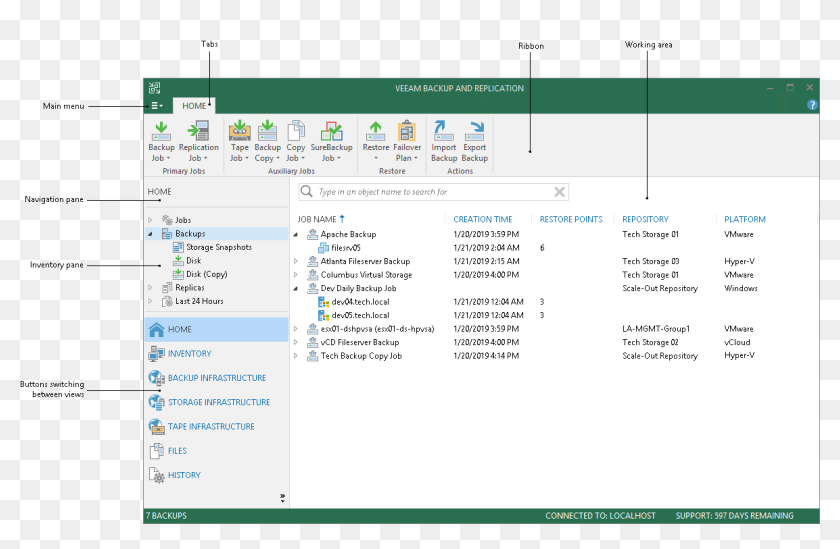 Veeam Backup & Replication Ui - Veeam Gui, HD Png Download - 1196x731 ... Veeam Backup & Replication Ui - Veeam Gui, HD Png Download - 1196x731 ...
