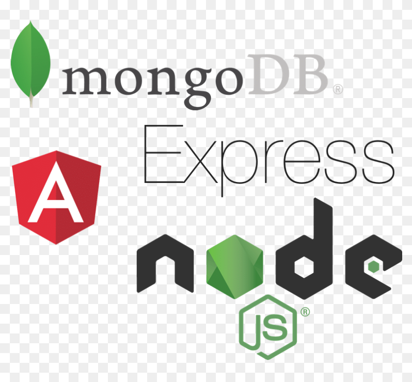 Angularjs - Mean Stack Developer Hd, HD Png Download - 962x803 (#5030546) - PinPng