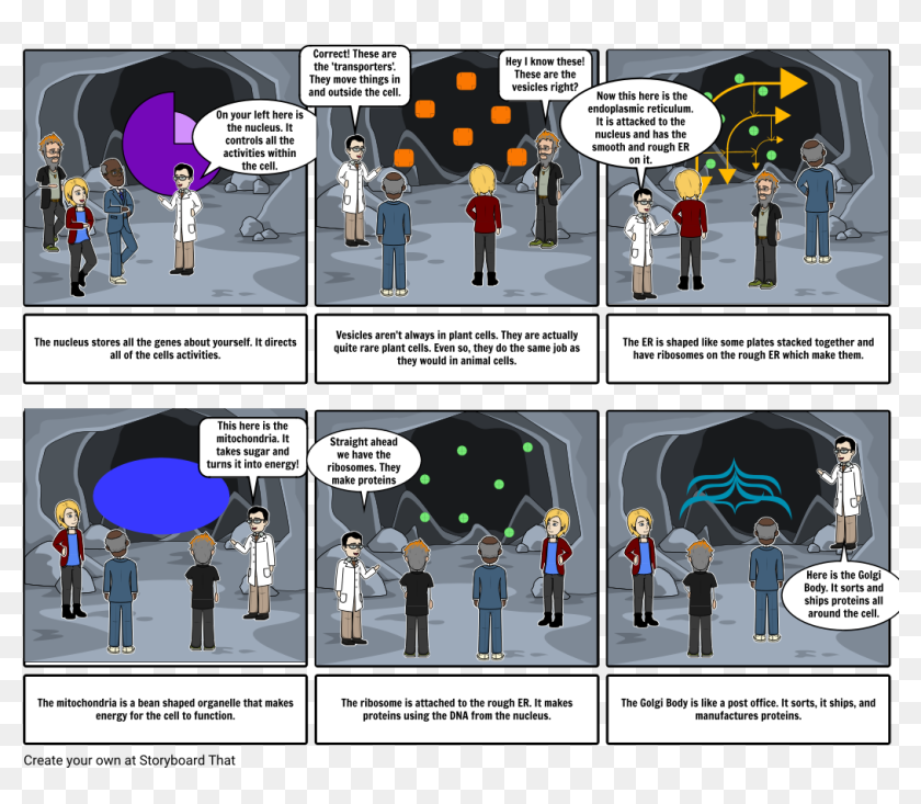 Science Tour Thingy Chapter 2 The Hobbit Hd Png Download 1048x870 5048487 Pinpng