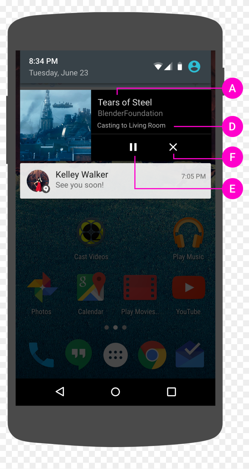 Sender Notification Controls - Android Media Controls Notification, HD ... Sender Notification Controls - Android Media Controls Notification, HD ...