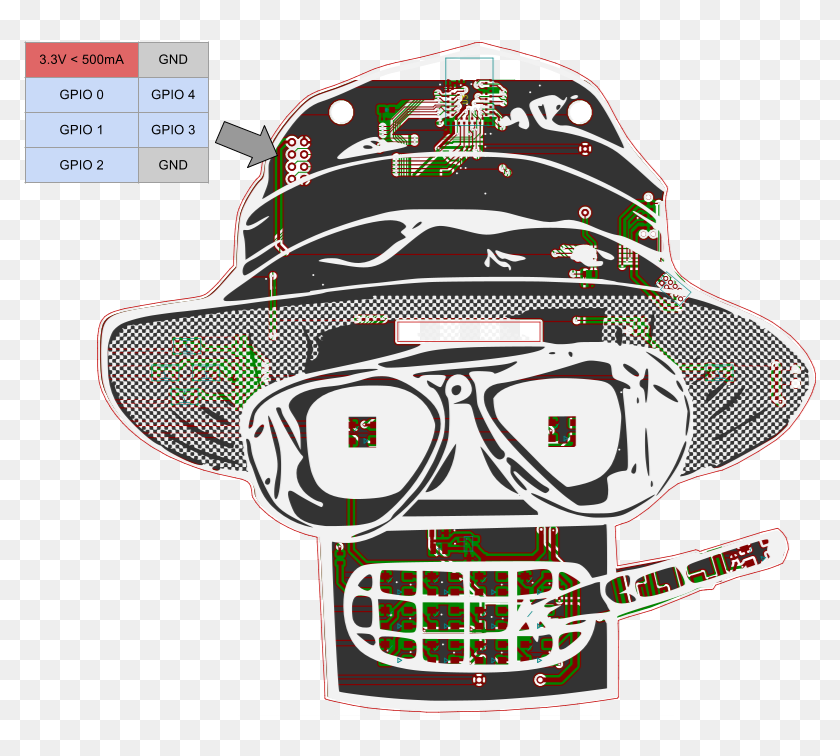 Five Gpio Pins Usable By Tclish Scripting Hd Png Download 960x720 5377241 Pinpng 