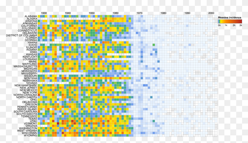 Jake Vanderplas Visualization In Python Hd Png Download 1019x559 5807210 Pinpng