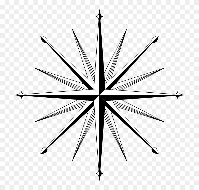 Wind Rose Compass Direction Cartography Nautical Compass Bearings Maths Hd Png Download
