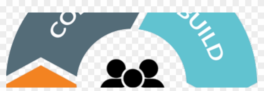 Organizing Test Suites With Protractor Circle Hd Png Download 1600x480 684872 Pinpng