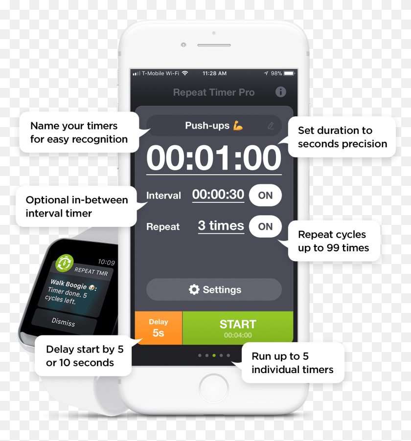 Repeat Timer Pro Simple - Iphone, HD Png Download - 1525x1559 (#6898462 ... Repeat Timer Pro Simple - Iphone, HD Png Download - 1525x1559 (#6898462 ...