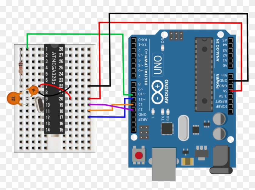 Arduino Internet Of Things Part, HD Png Download - 1000x709 (#924966 ... Arduino Internet Of Things Part, HD Png Download - 1000x709 (#924966 ...