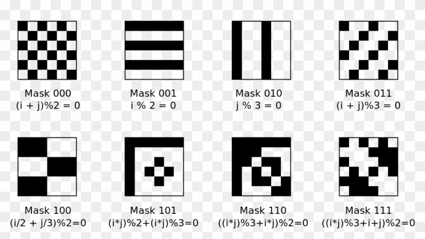 Qr Code Mask Patterns - Mask Pattern Qr Code, HD Png Download ... Qr Code Mask Patterns - Mask Pattern Qr Code, HD Png Download ...